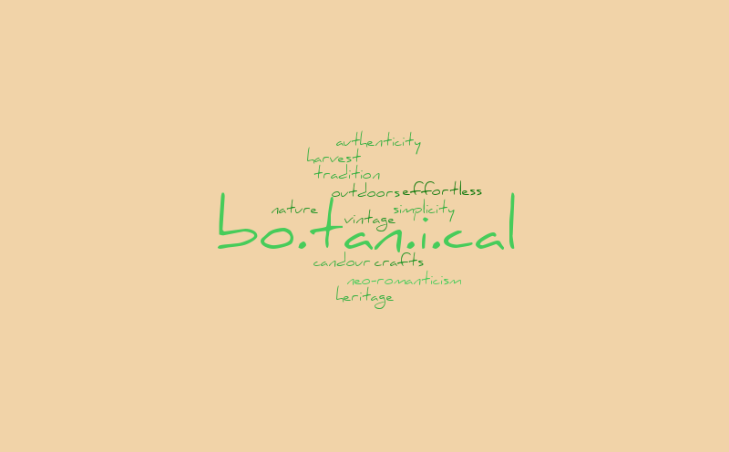 Botanical 2 – Word cloud – WordItOut