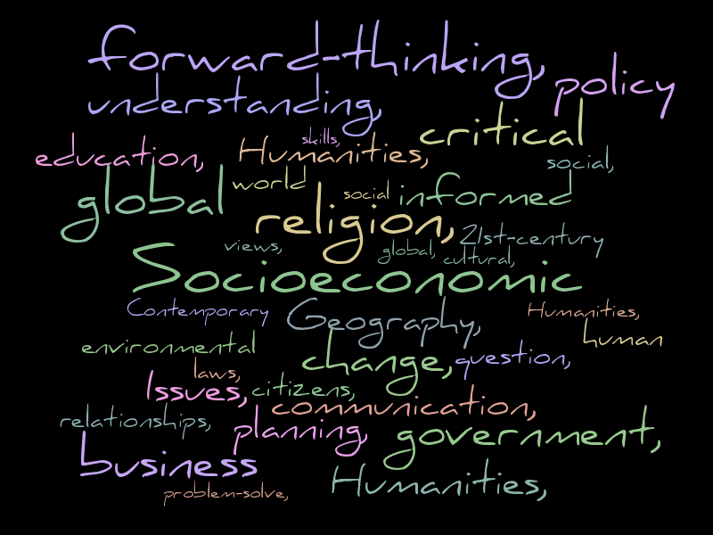 Humanities Word Cloud – Word cloud – WordItOut