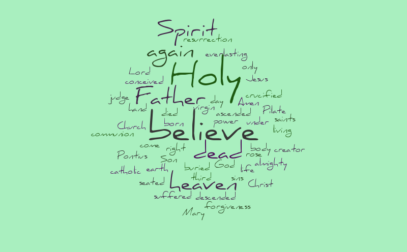 The Apostle's Creed – Word cloud – WordItOut