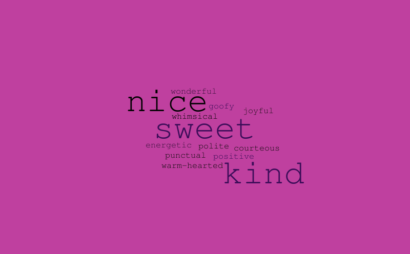 sm 2 – Word cloud – WordItOut