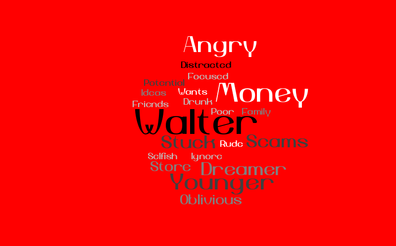 English 11B – Word cloud – WordItOut