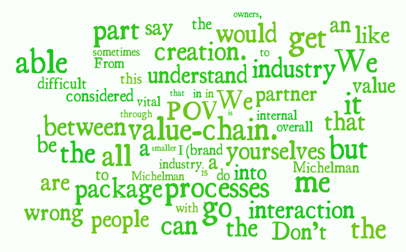 Industry Partner – Word cloud – WordItOut