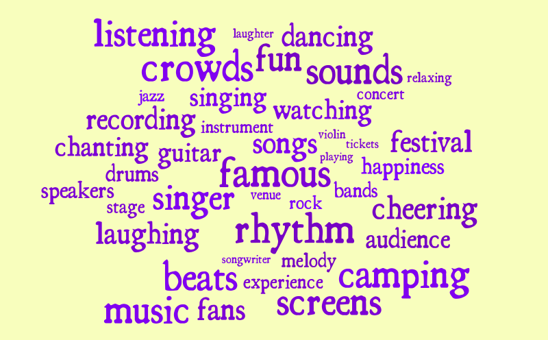 Music – Word cloud – WordItOut