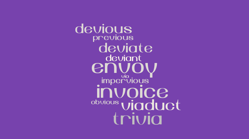 Vi – Word cloud – WordItOut