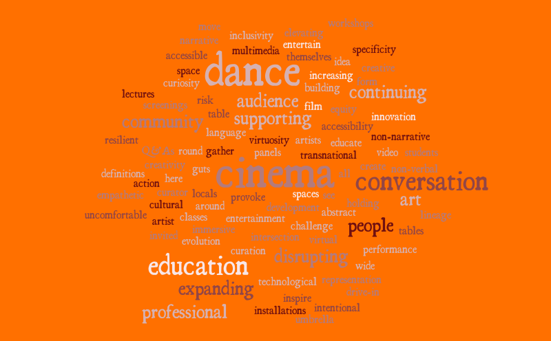 ssf values word cloud – Word cloud – WordItOut