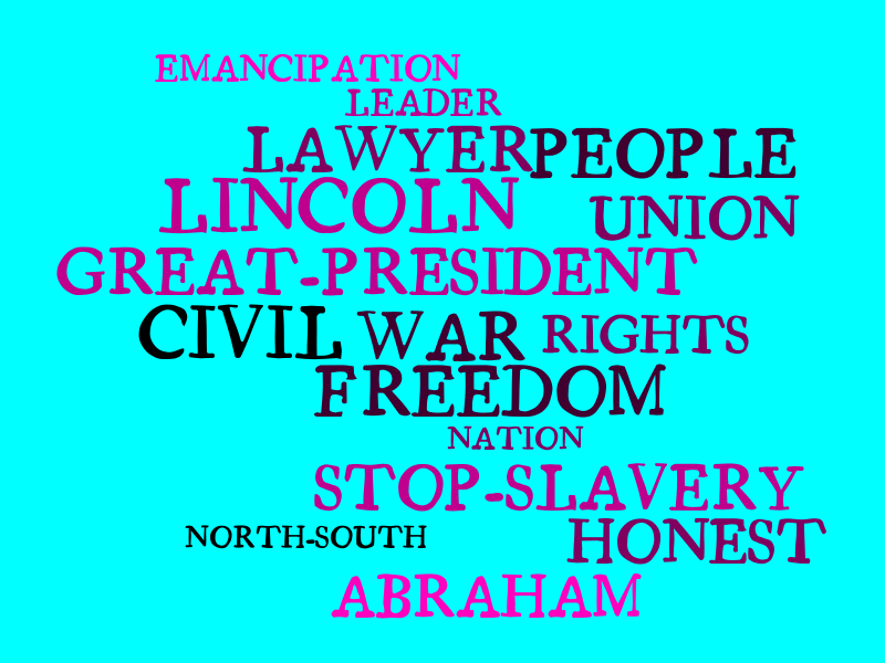Abraham Lincoln – Word cloud – WordItOut