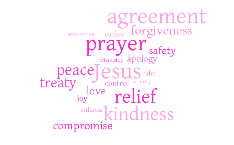 peace word cloud – Word cloud – WordItOut