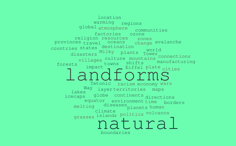 geography word cloud – Word cloud – WordItOut