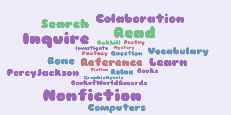 Bookmarks – Word cloud – WordItOut