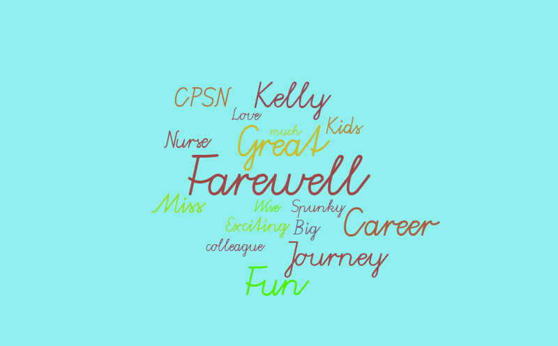 Kelly – Word cloud – WordItOut