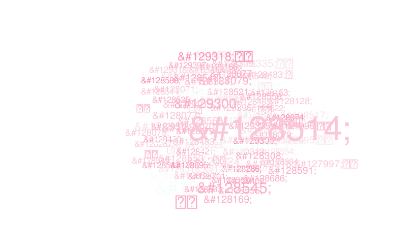 emojis – Word cloud – WordItOut
