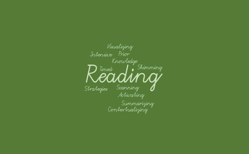 Reading Strategies – Word cloud – WordItOut