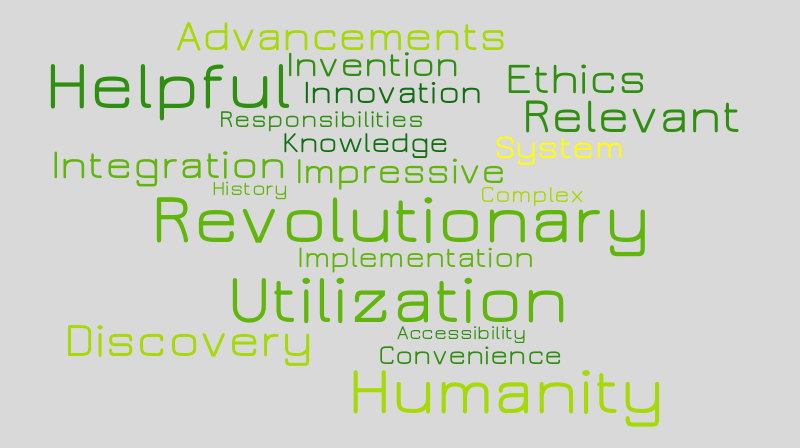 Online Group Activity 1: Cover Photo_STS – Word cloud – WordItOut