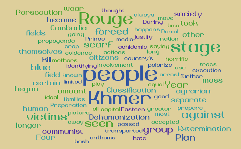 Cambodian Genocide Word Cloud – Word cloud – WordItOut