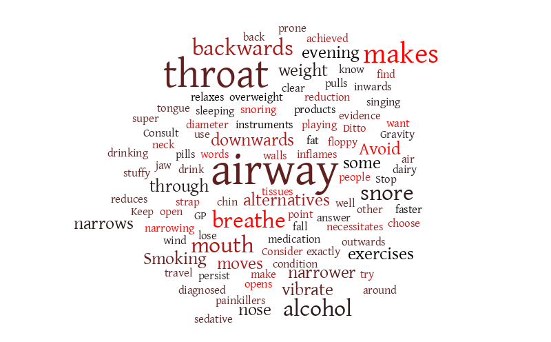 Self help ways to stop snoring – Word cloud – WordItOut