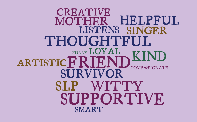 Allison word cloud revised – Word cloud – WordItOut