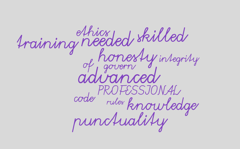 professional – Word cloud – WordItOut