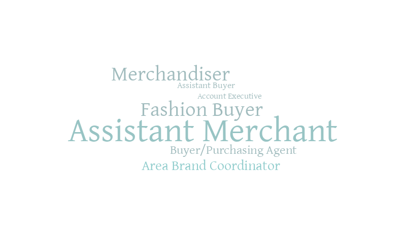 sales – Word cloud – WordItOut