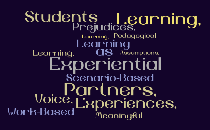 EDLM6200- Reflective-Reflexive Practice in Technology-Based ...