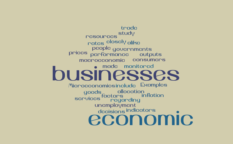 (Essential) World Cloud on micro and macro economics – Word cloud ...