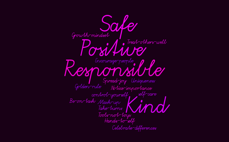 kindness cloud – Word cloud – WordItOut