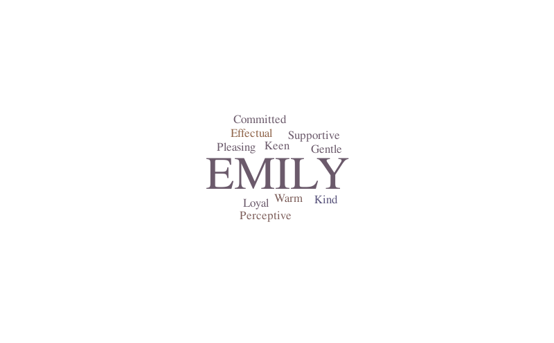 Emily – Word cloud – WordItOut