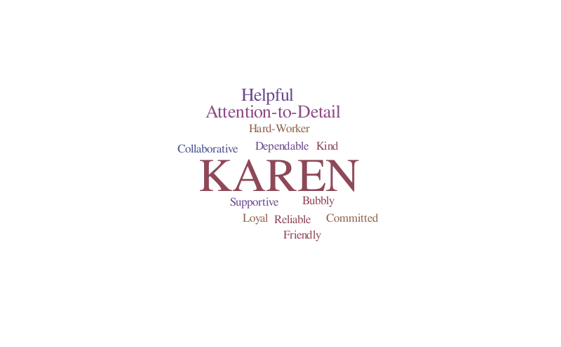 Karen H – Word cloud – WordItOut