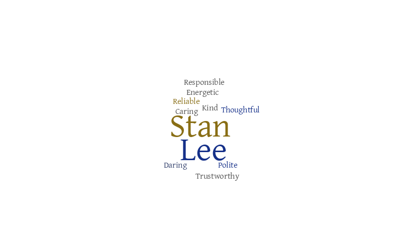 Stan Lee – Word cloud – WordItOut