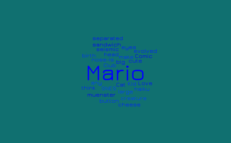 my word cloud – Word cloud – WordItOut