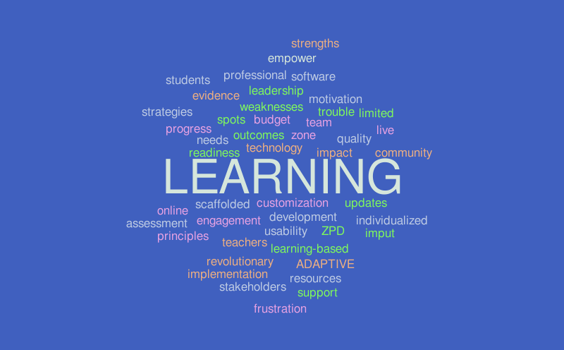 ADAPTIVE LEARNING – Word cloud – WordItOut
