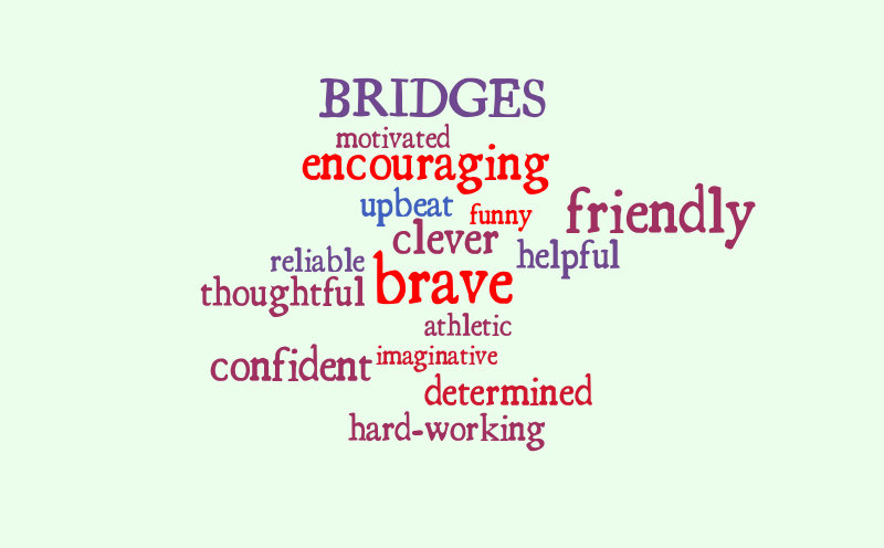 Bridges – Word cloud – WordItOut