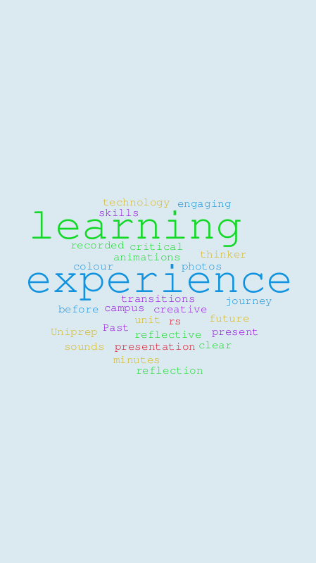 word cloud of assignment 2 – Word cloud – WordItOut