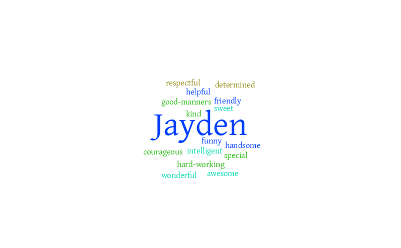 jayden – Word cloud – WordItOut