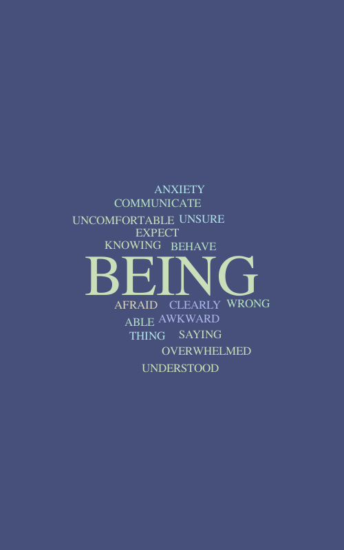 childcare wordle – Word cloud – WordItOut