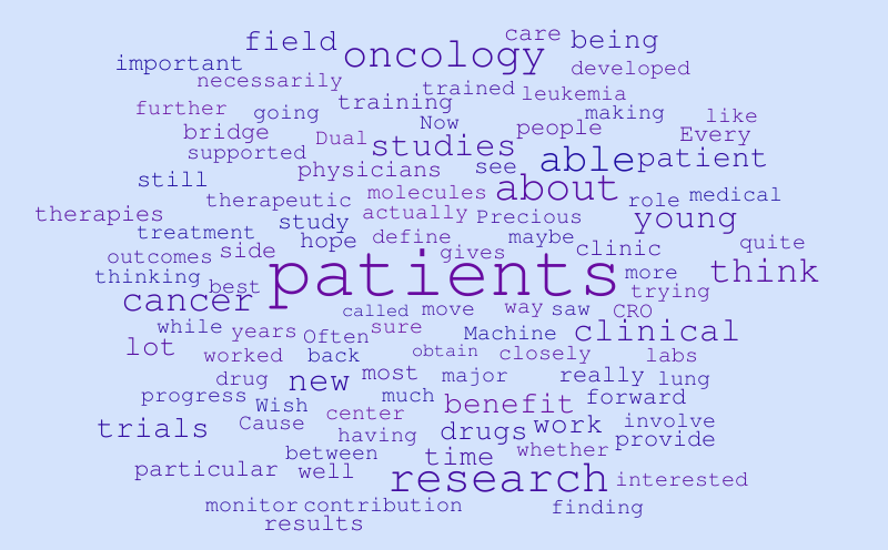oncology blog – Word cloud – WordItOut