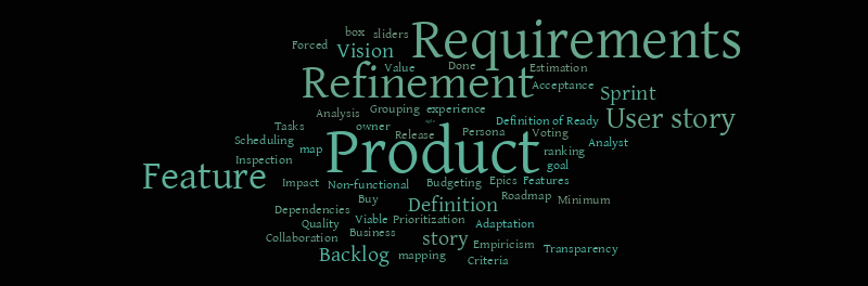 Product Owner – Word cloud – WordItOut
