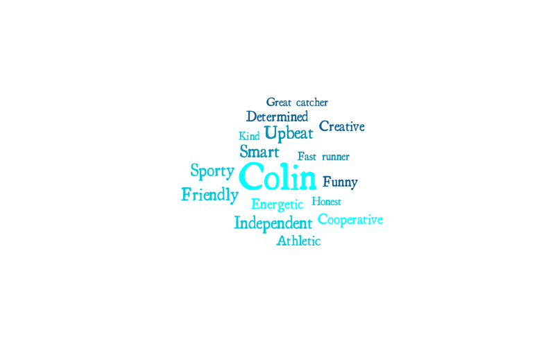Colin WC – Word cloud – WordItOut
