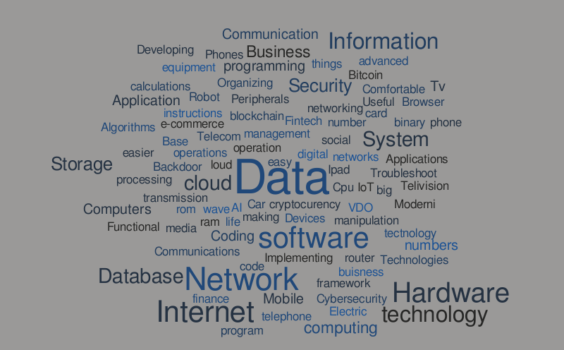 cloudword info tec – Word cloud – WordItOut