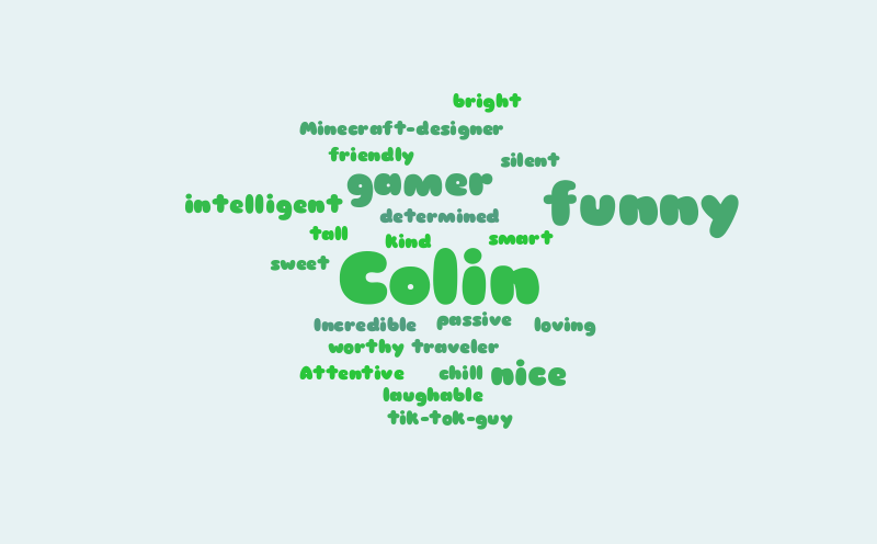 Colin – Word cloud – WordItOut