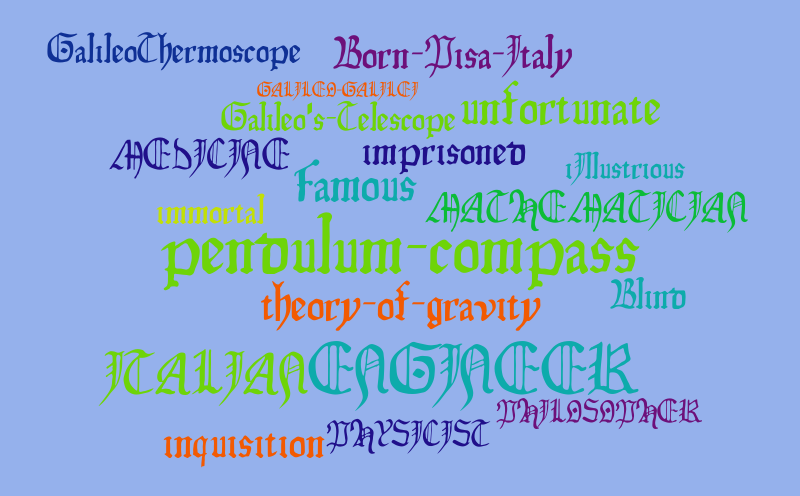 Galileo – Word cloud – WordItOut