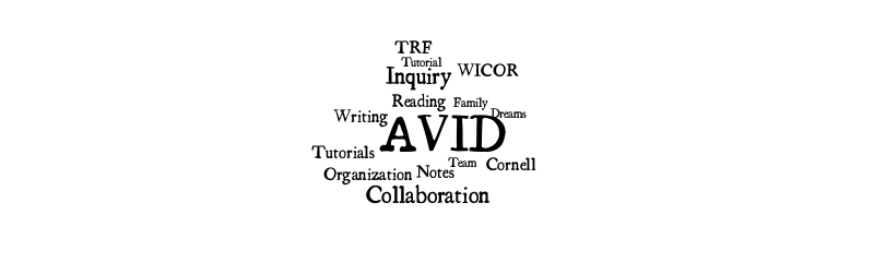 AVID word cloud – Word cloud – WordItOut