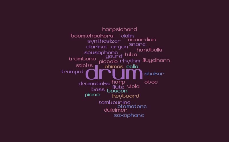 Word Cloud Example- Music Instruments – Word cloud – WordItOut