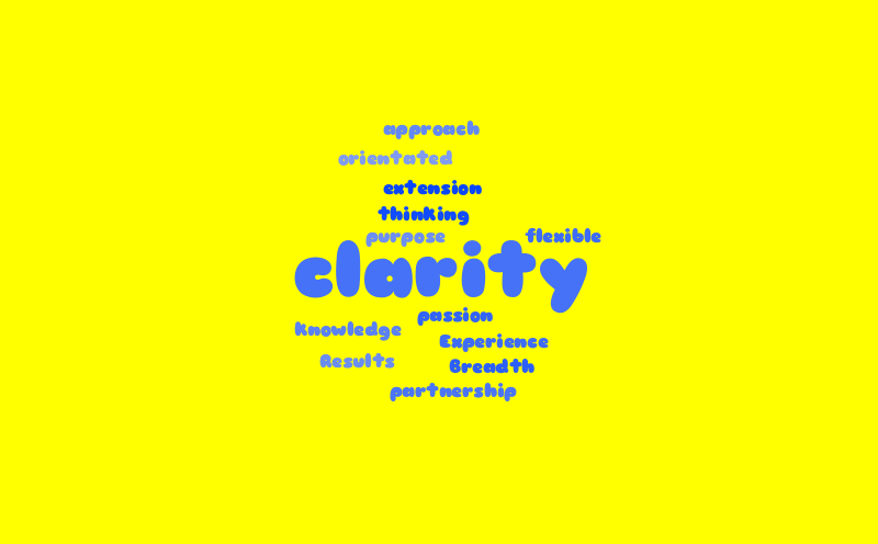 Untitled – Word cloud – WordItOut