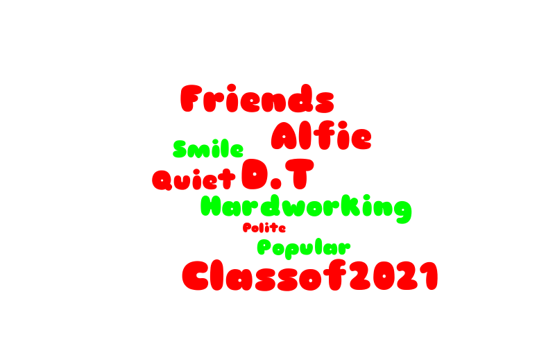 Alfie W – Word cloud – WordItOut