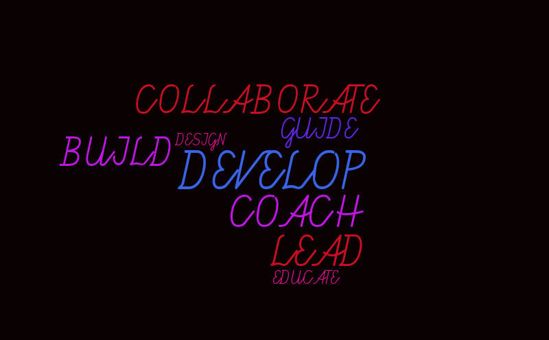 Principal Collage – Word cloud – WordItOut