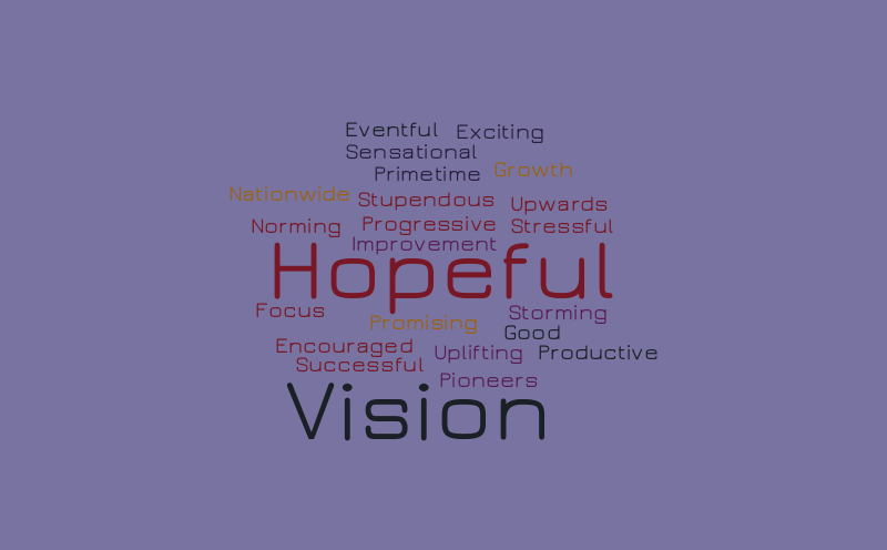 Product Manager – Word cloud – WordItOut