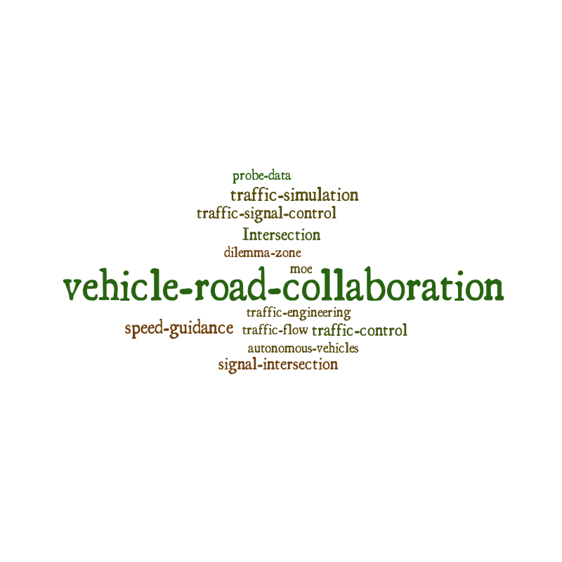 08-13大于1 – Word cloud – WordItOut