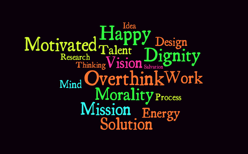 qweqweqwe – Word cloud – WordItOut