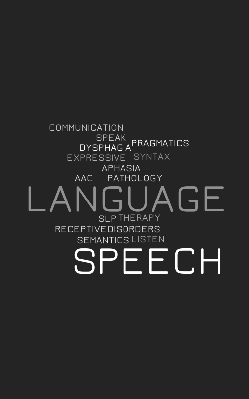 Speech Language Pathology – Word cloud – WordItOut