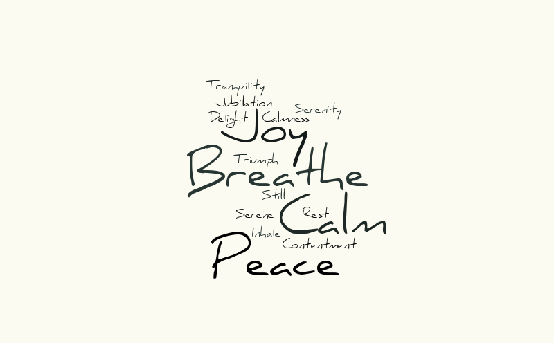 Untitled – Word cloud – WordItOut